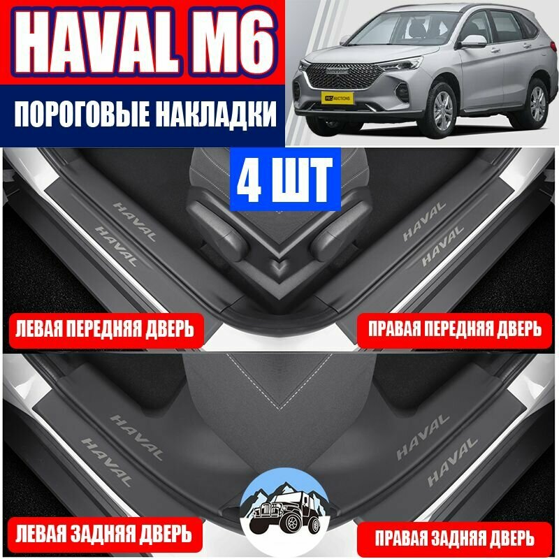 HAVAL M6 Защитный кожух порога, HAVAL M6 Защитная пленка