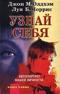 Узнай себя. Автопортрет вашей личности