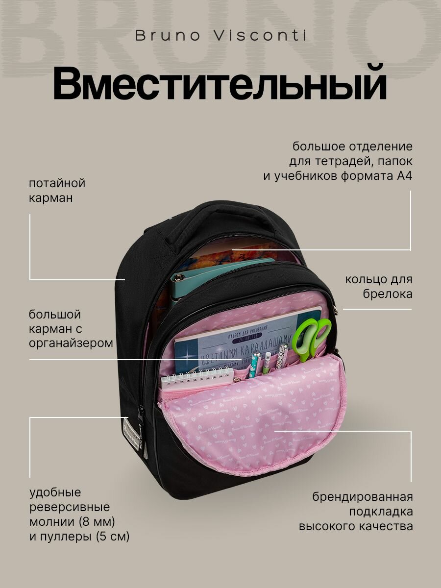 Рюкзак школьный — фото 1