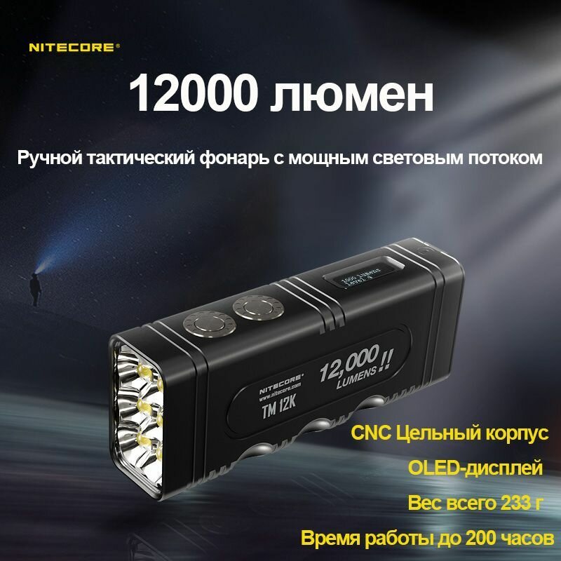 Фонарь-прожектор, TM12K, 12000 люмен