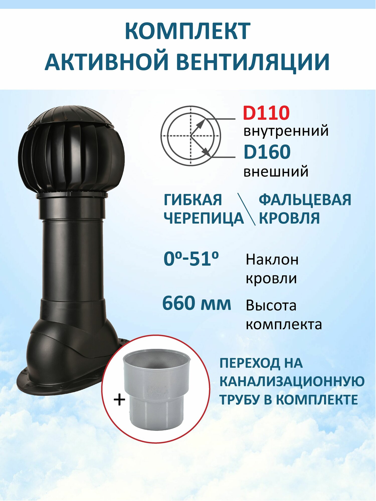 Нанодефлектор ND160, вент. выход утепленный высотой Н-500 с переходом D110, для скатной кровли