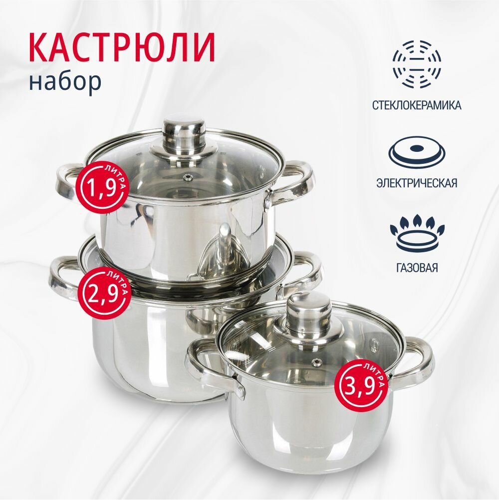 Набор посуды для приготовления