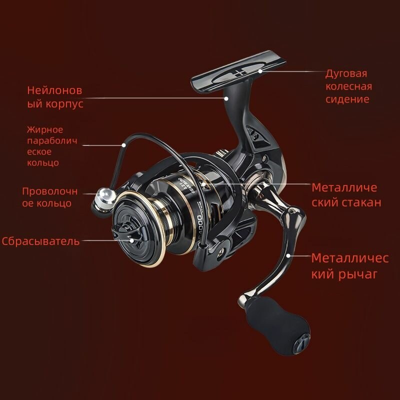 Катушка рыболовная FISHING REEL Professional AC2000