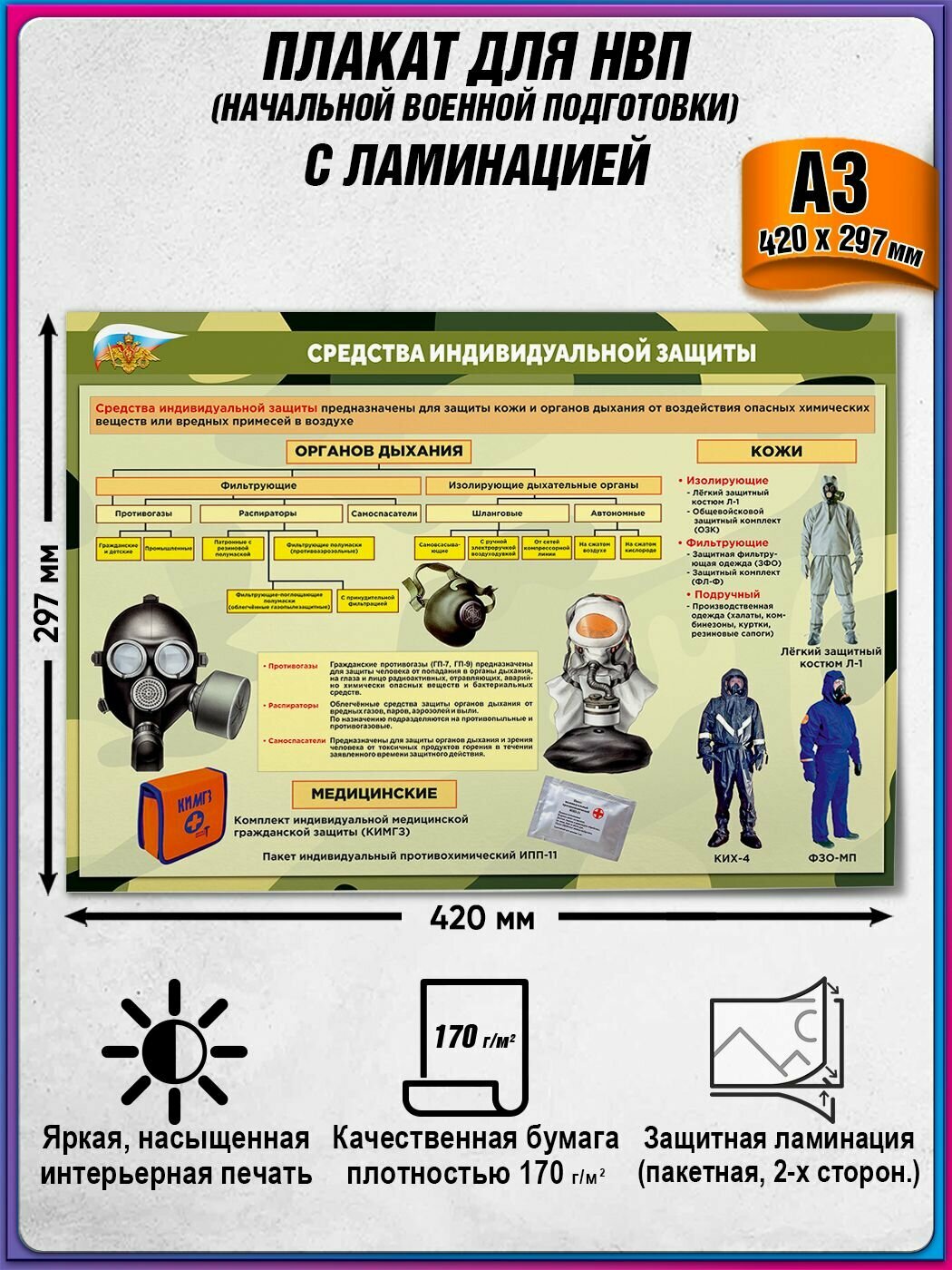 Информационный военный плакат "Средства индивидуальной защиты" / ламинированный / А3 (42x30 см.)