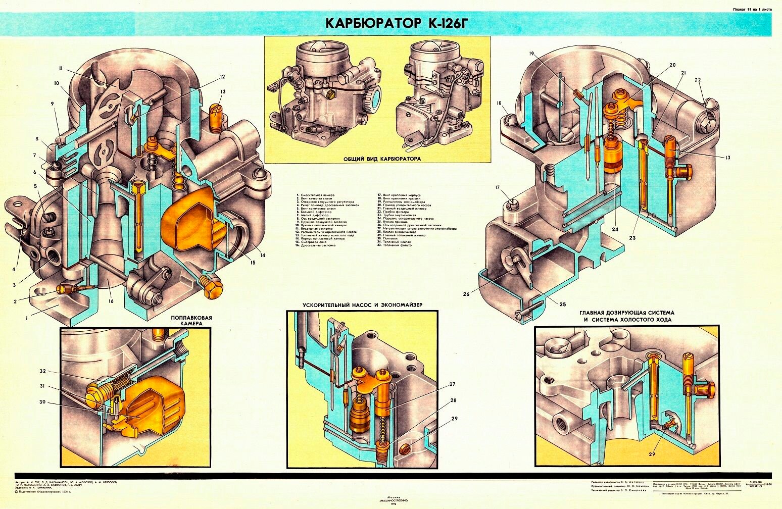 "Волга 24" - карбюратор К-126Г. 60*90 см. Советский плакат А1_011.