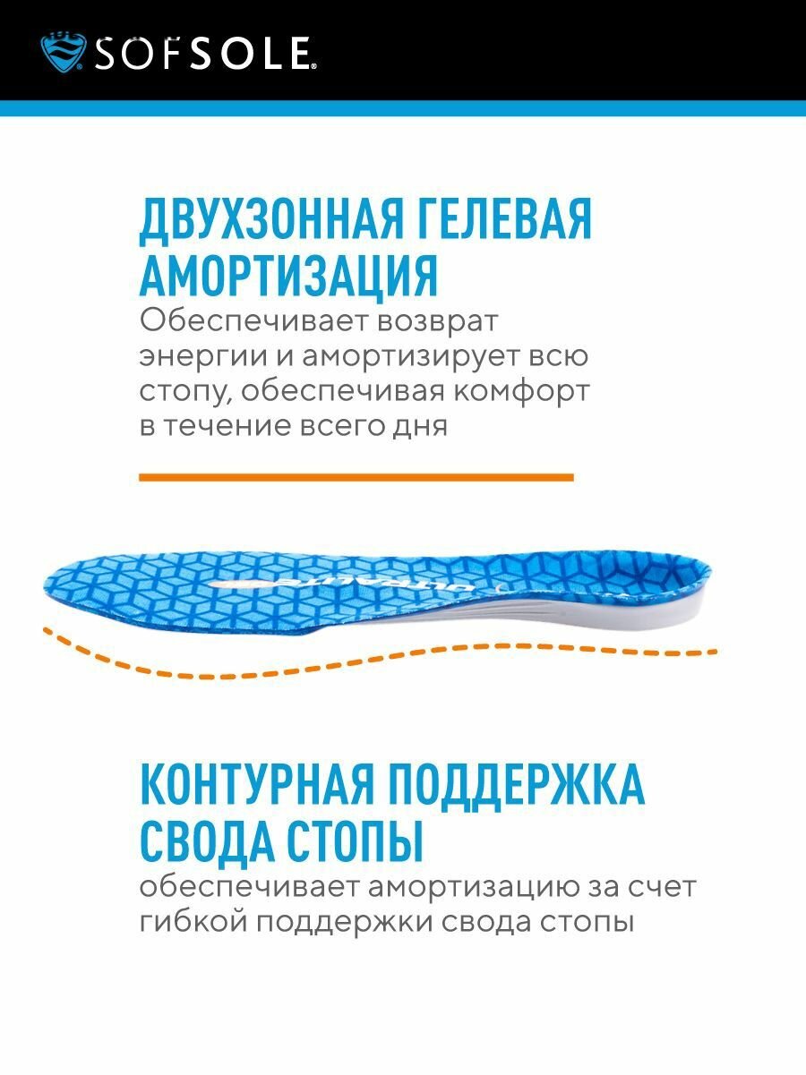 Стельки для обуви — фото 1