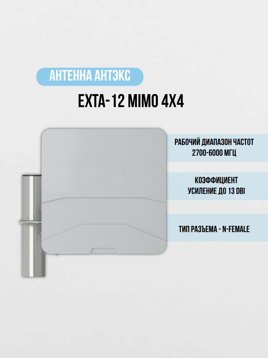 Антенна Exta-12 MIMO 4x4 Антэкс, широкополосная, направленная