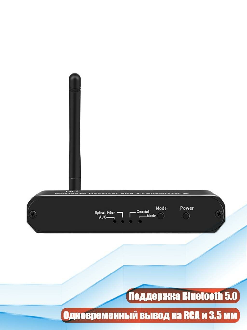 ЦАП-конвертер с Bluetooth 5.0, 3.5 мм, коаксиальный и оптический выход