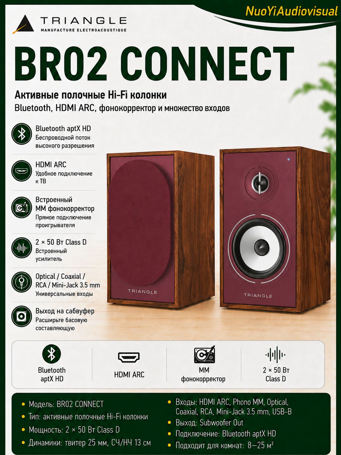 Активные беспроводные Hi-Fi колонки Triangle Borea BR02 Connect, Bluetooth 5.0, HDMI ARC, 2.0, 100 Вт, цвет бордовый
