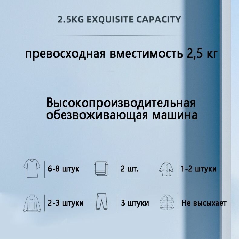 Сушильная машина — фото 1