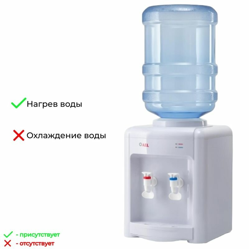 Кулер для воды AEL TK-AEL-340 v.2 настольный