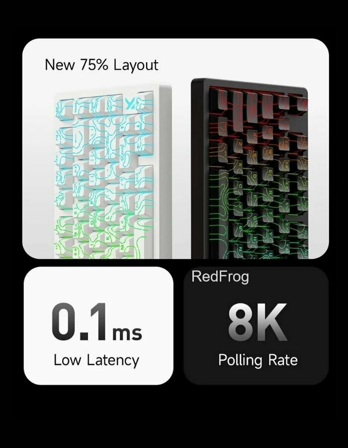 Игровая клавиатура