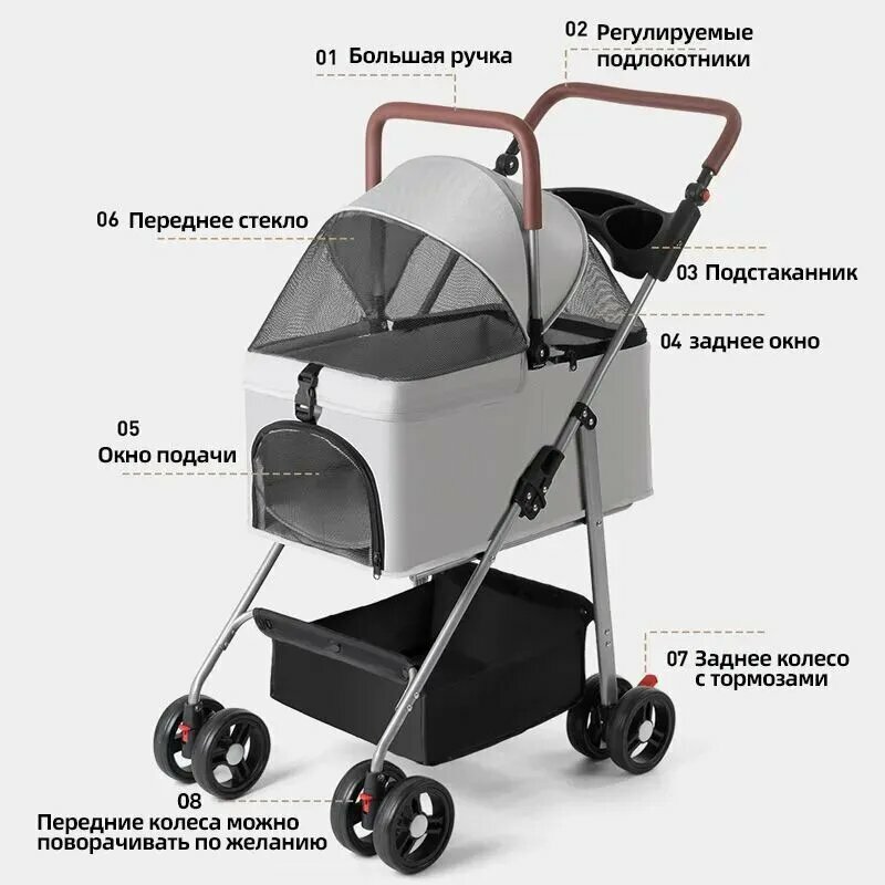 Коляска прогулочная для собак и кошек, для мелких и средних пород , складной