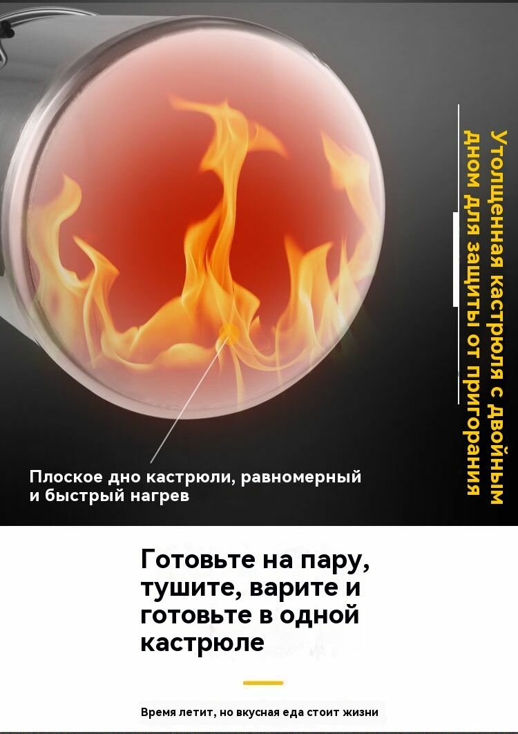 Кастрюля chaoyounengli