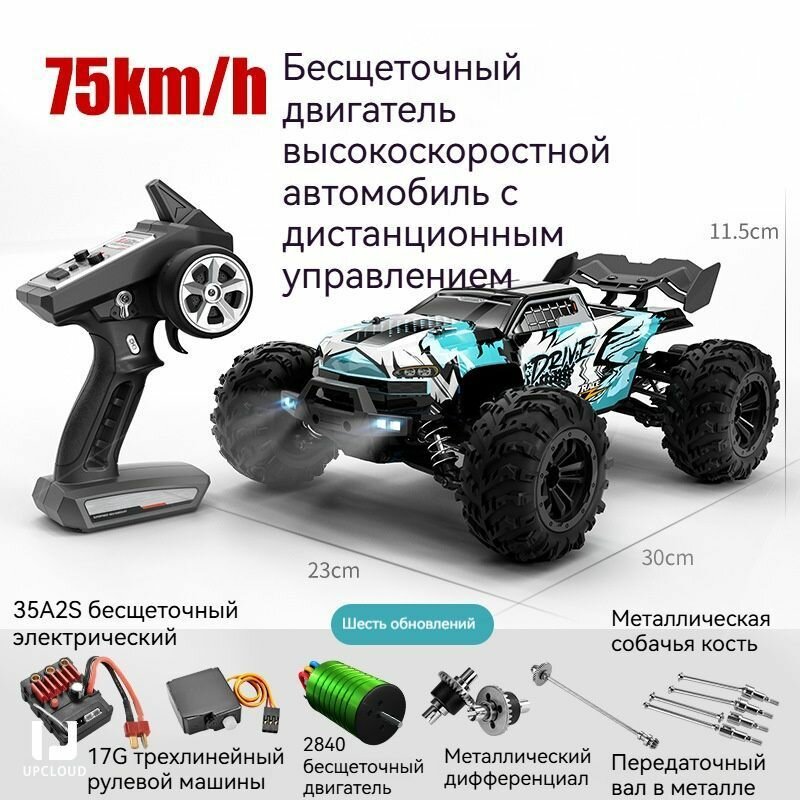 Машинка радиоуправляемая