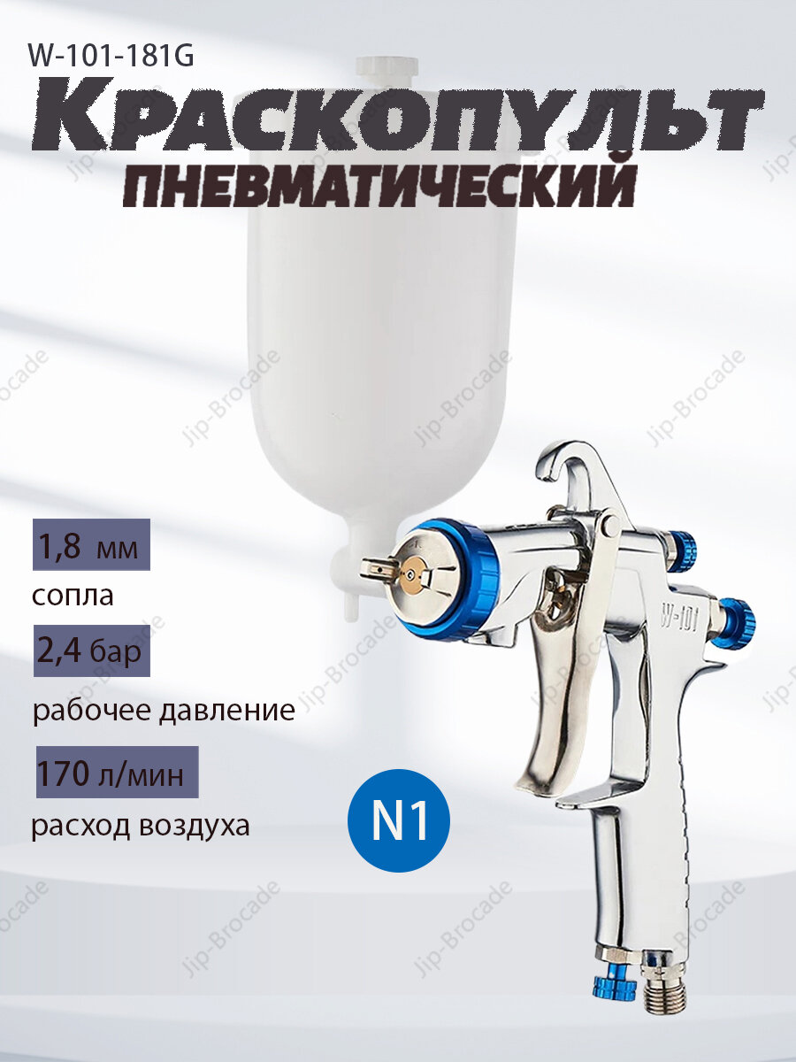 Краскопульт для компрессора W101: миниатюрный аэрограф для авто с низким давлением 2.4 бар