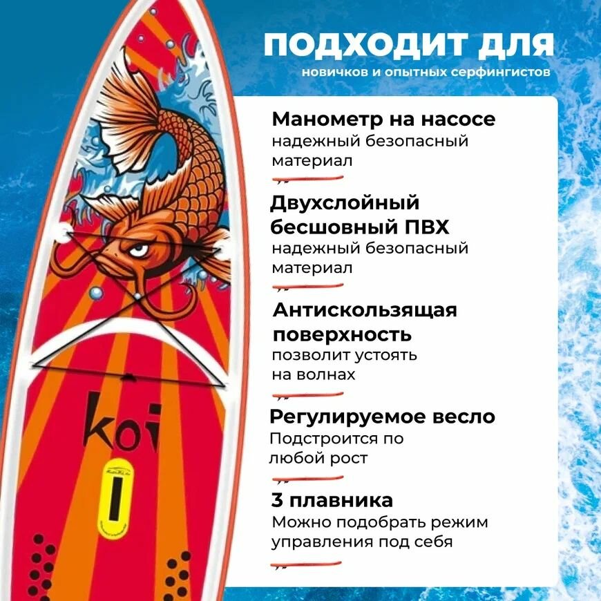 SUP-доска — фото 1
