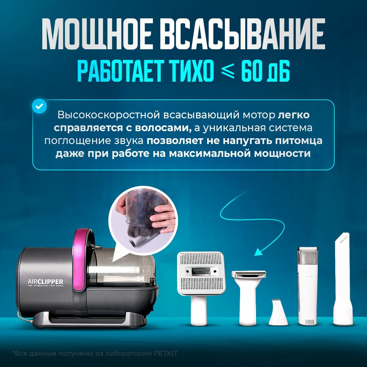 Набор для груминга — фото 1