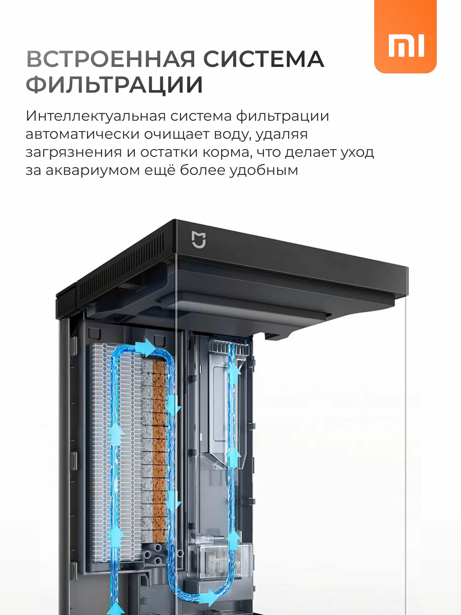 Умный аквариум – компактный, с LED-подсветкой и фильтрацией, для стола — фото 1
