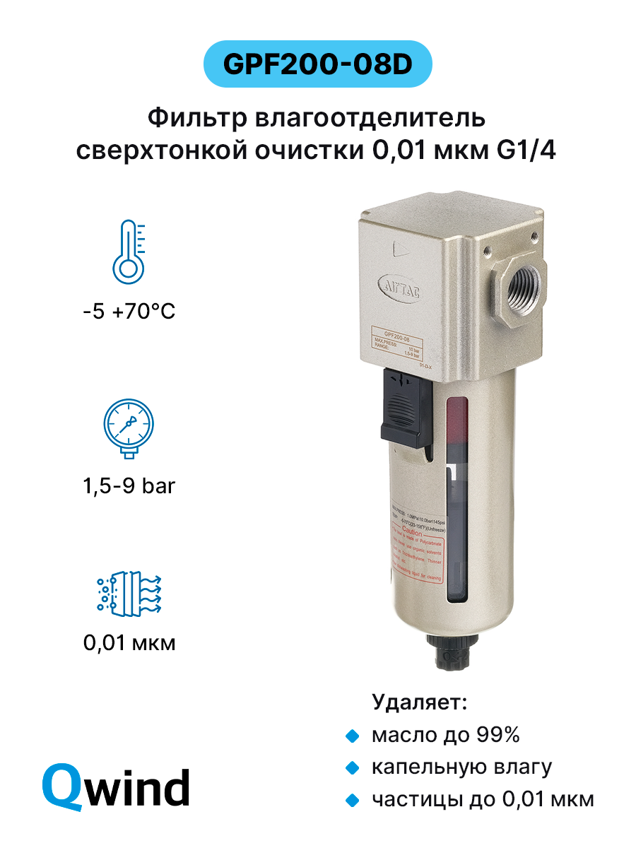 Фильтр сверхтонкой очистки воздуха 0,01 мкм Airtac GPF20008ADG, G1/4, для очистки воздуха от масла 0,01 мг/м