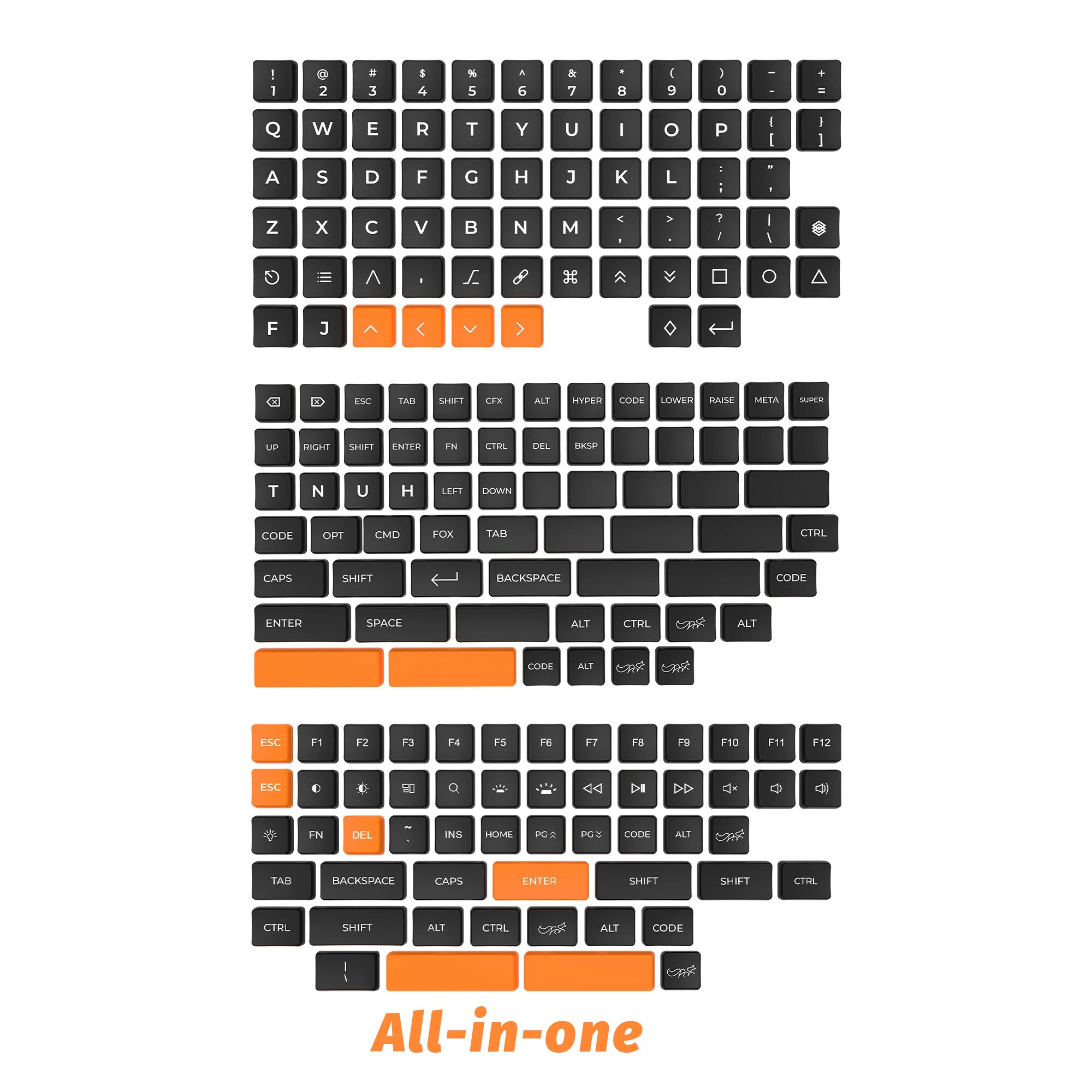 Низкопрофильные PBT-кейкапы CHOSFOX для механических клавиатур с переключателями Kailh ALLIN ONE