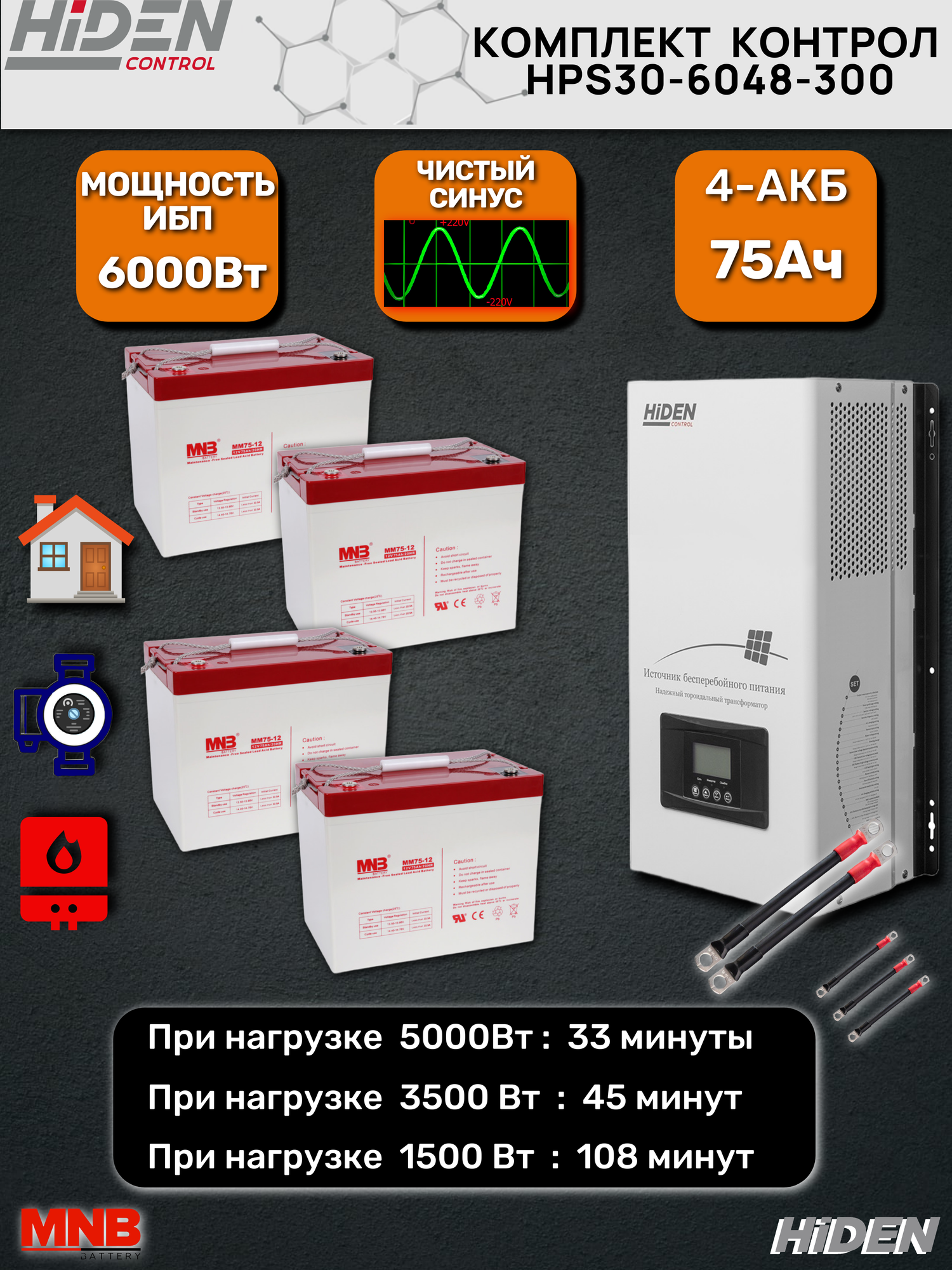 Комплект ИБП Контрол HPS30-6048-300 для дома, котла, освещения, циркуляционных и скважинных насосов (6000Вт, 300Ач)