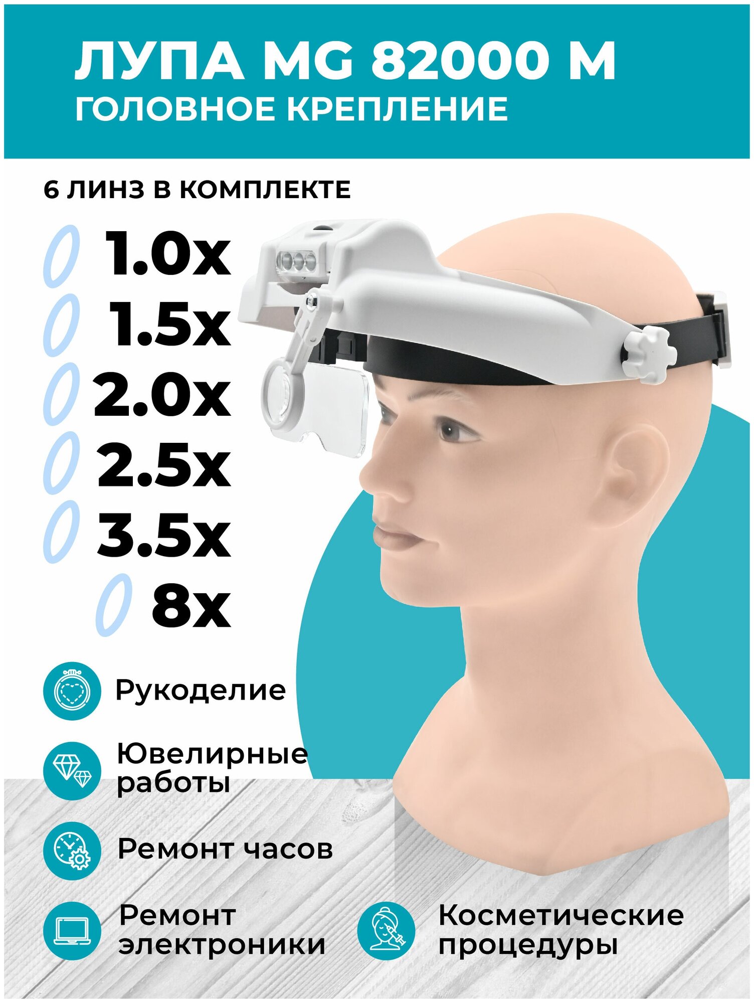 Лупа-очки с подсветкой MG82000M/Лупа головное крепление/Линза налобная бинокулярная/Увеличительные очки косметологические с подсветкой