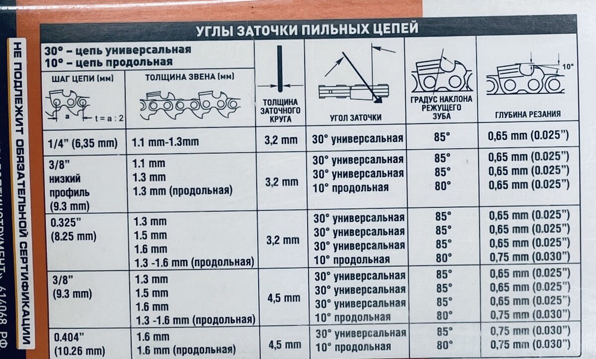 Цепь SUPER PX-9-1.3-50 (блистер) 3/8" 1.3мм 50зв. Rezer 04.003.00090 В5