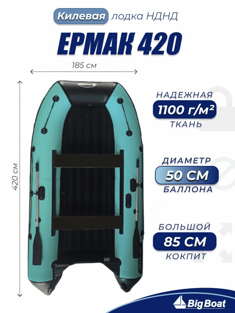 Надувная, под мотор, лодка из ПВХ для рыбалки НДНД Ermak (Ермак) 420