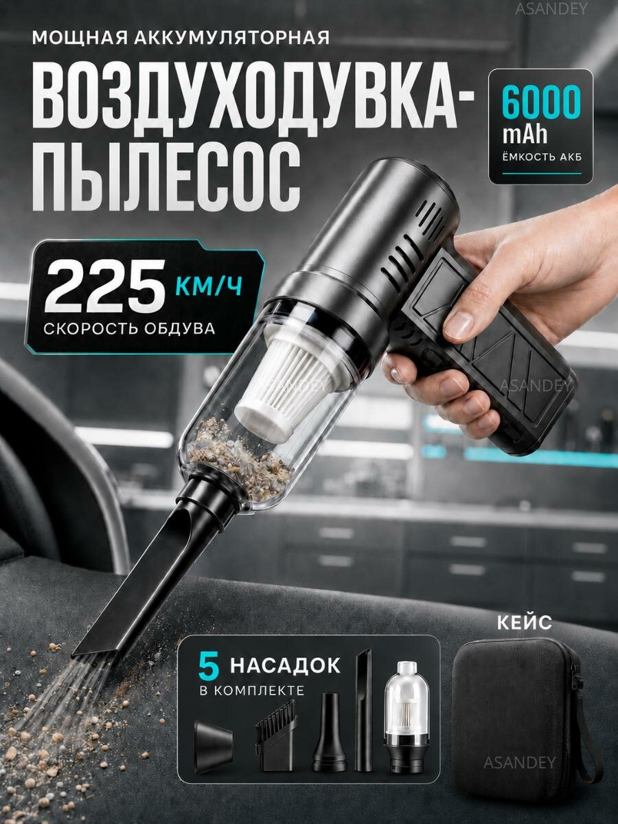Воздуходувка турбо портативная аккумуляторная, Ветродуйка / Воздуходувка для компьютера / Ручной пылесос