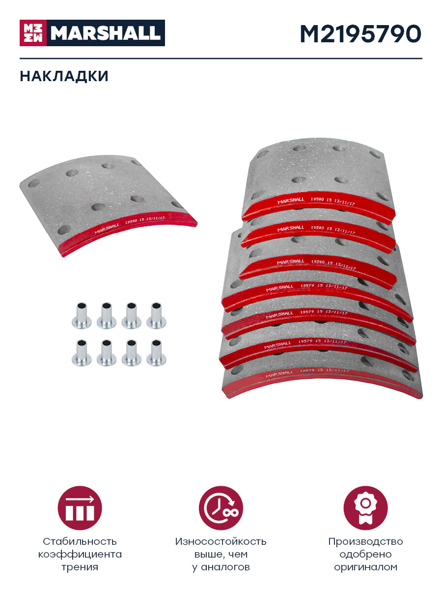 Комплект тормозных накладок (ном.) WVA 19579; 19580