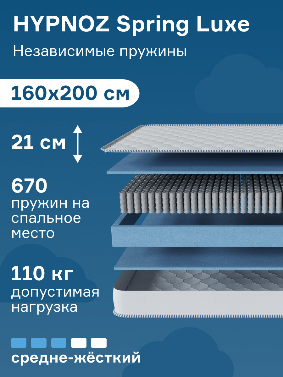 Матрас 160х200 ортопедический независимый пружинный блок HYPNOZ Spring Luxe