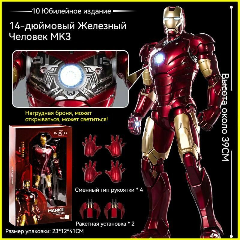 Бутик-серия Marvel Iron Man, посвященная 10-летию Железного человека/Повторное появление Мстителей