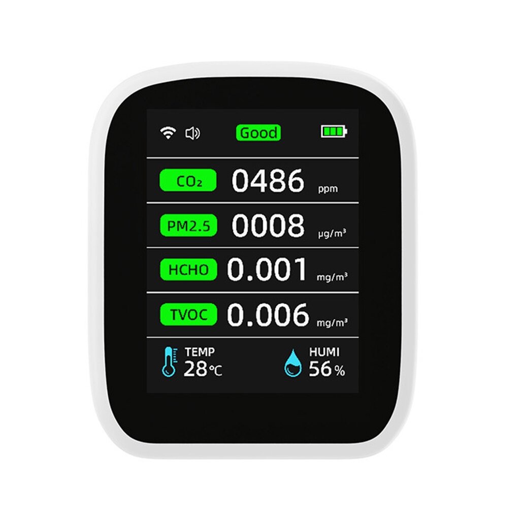 Измеритель CO2, Монитор Качества Воздуха, Загрязнения, Влажность, Температура Углекислого газа, Детектор В помещении, Анализатор Датчика Канала NDIR