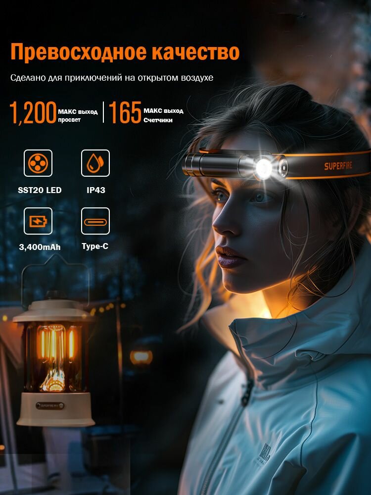 SUPERFIRE TH04-S мини налобный холодный белый фонарь USB-C перезаряжаемый 1200лм фонарик