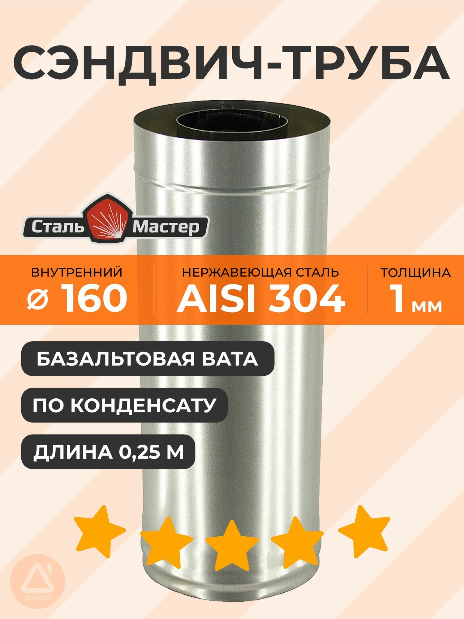 Сэндвич К 160 / 250 0,25 м нерж 1 мм (AISI 304) / оц