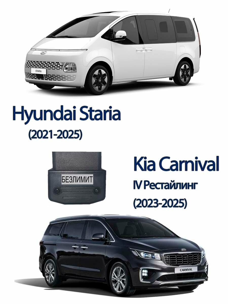 Подмотка спидометра (пробега) Kia Carnival IV Рестайлинг (2023-2025)/Hyundai Staria (2021-2025)