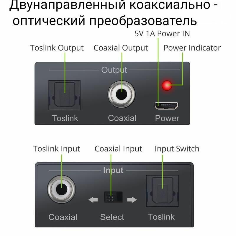 Переходник коаксиальный на оптический / Двунаправленный коаксиальный преобразователь, оптический SPDIF Toslink в коаксиальный Toslink и коаксиальный в оптический
