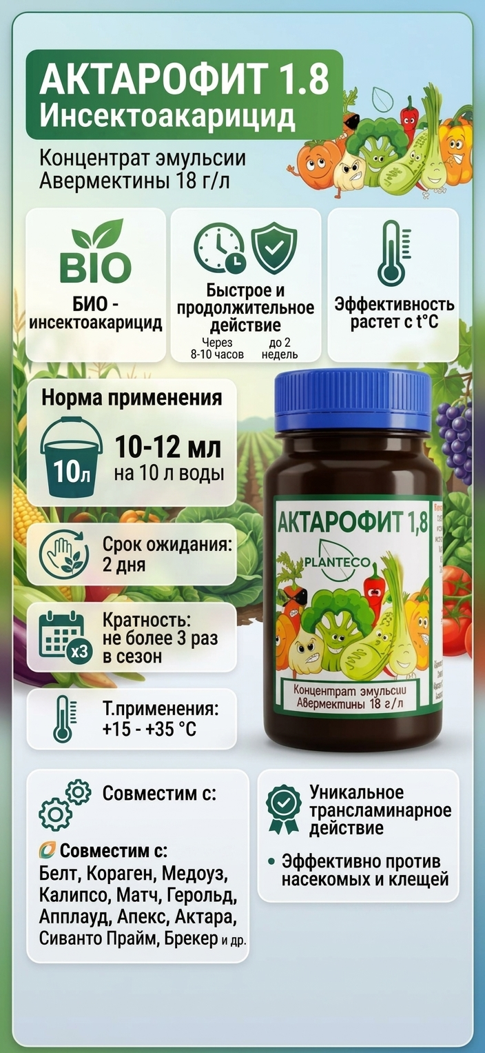 Актарофит 1.8 Био- Инсектоакарицид 100 мл, Концентрат эмульсии Авермектины 18 г/л Инсектоакарицид с трансламинарным действием против большинства насекомых и клещей на различных культурах