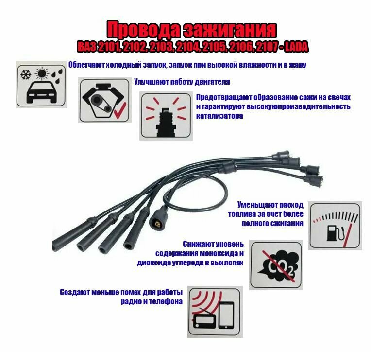 Провод свечной высоковольтный ВАЗ 2101, 2102, 2103, 2104, 2105, 2106, 2107 - LADA