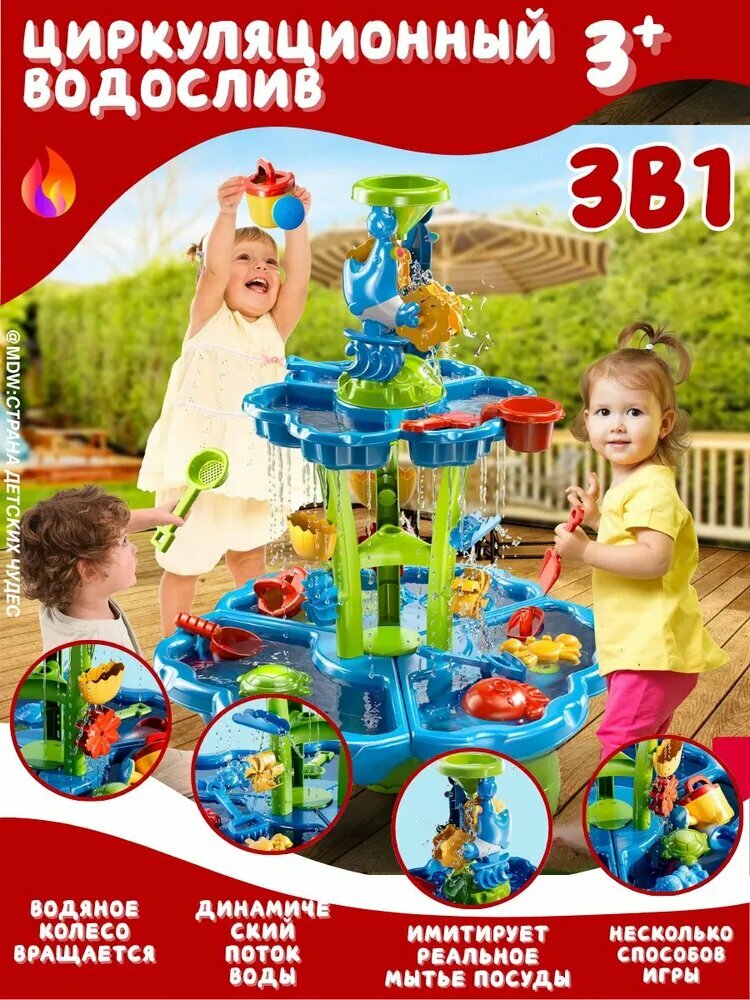 Настольная игра "Рыбалка" с прудом, 40 игровых опытов, для детей