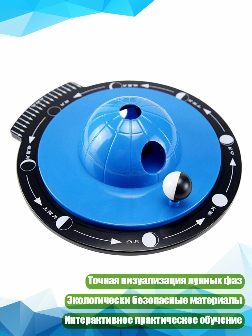 Модель фаз Луны