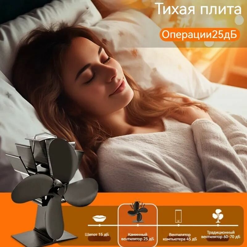 Каменка для камина — фото 1