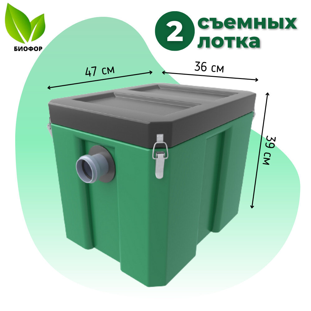 Жироуловитель под мойку