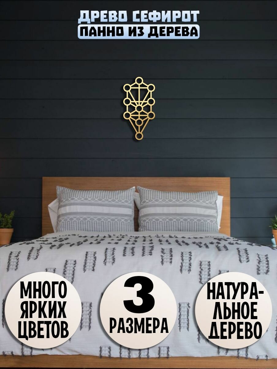 Панно на стену Сефирот Дерево Жизни Каббала, декорация настенная, декор для интерьера из дерева