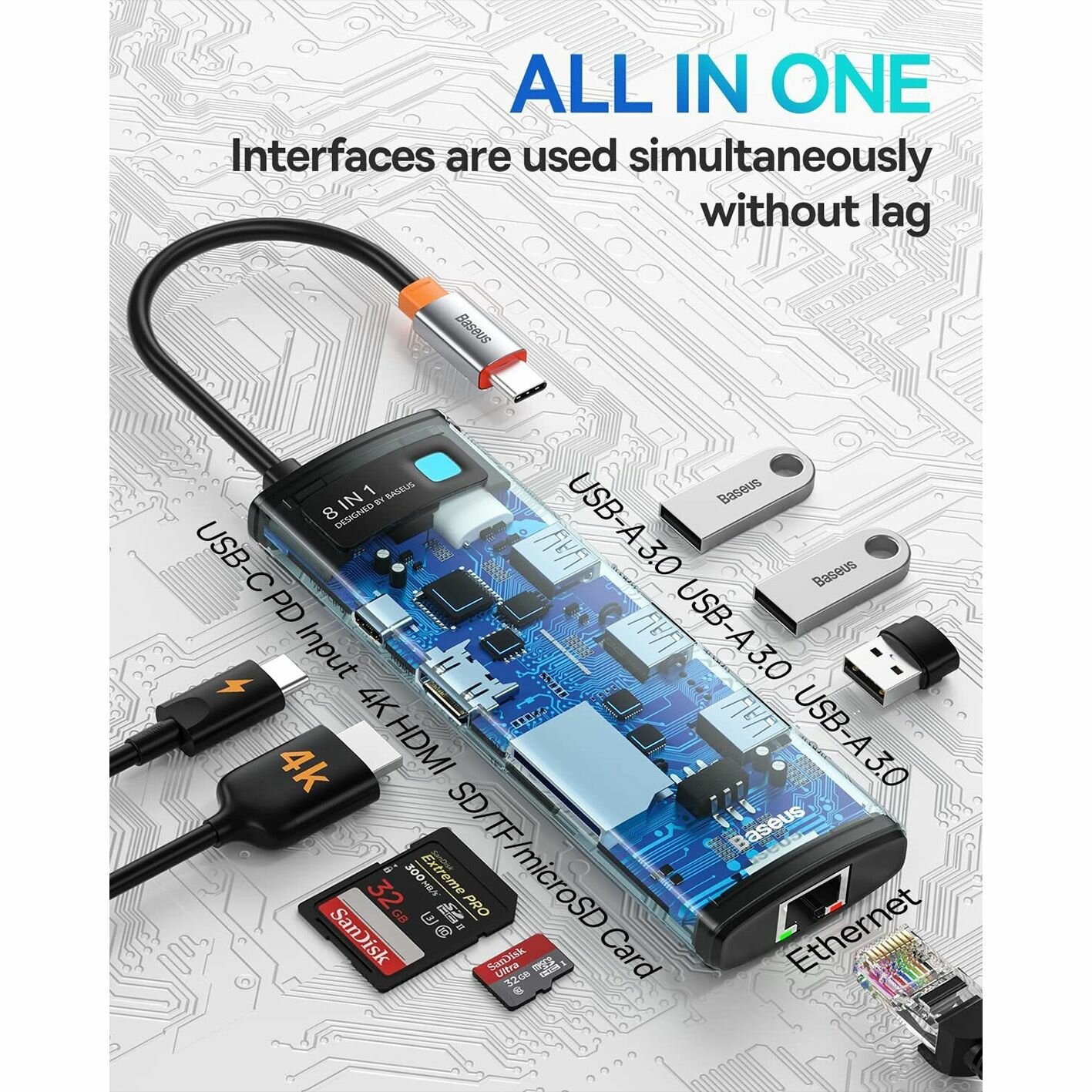 Baseus 8-in-1 Док-станция USB C Hub, адаптер USB C с 4K HDMI,3 USB 3.0, TF/SD Reader, Ethernet,100W Power Delivery Совместимость