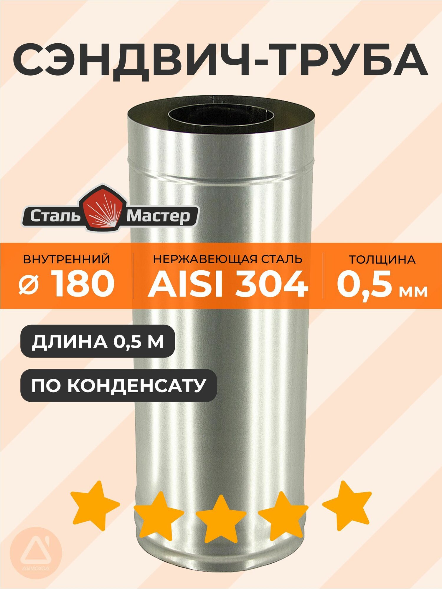 Сэндвич К 180 / 250 0,5 м нерж 0,5 мм (AISI 304) / оц