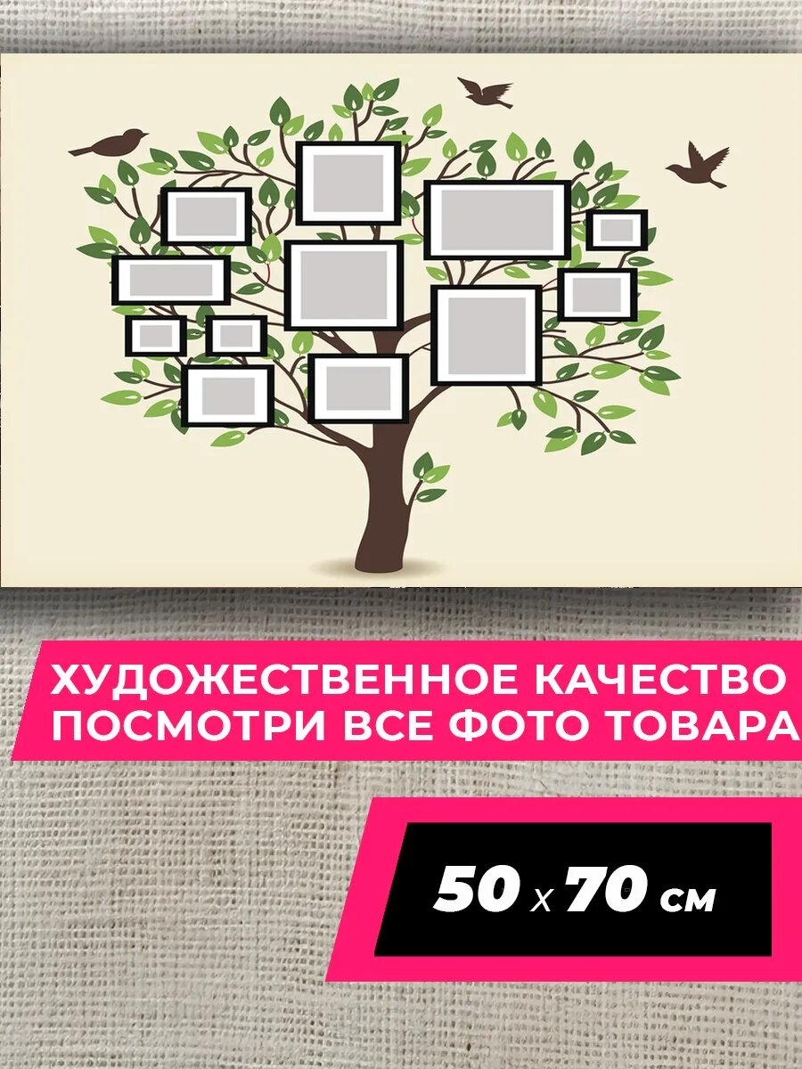 Постер Семейное дерево на стену 50 на 70, матовая фотобумага премиум качества