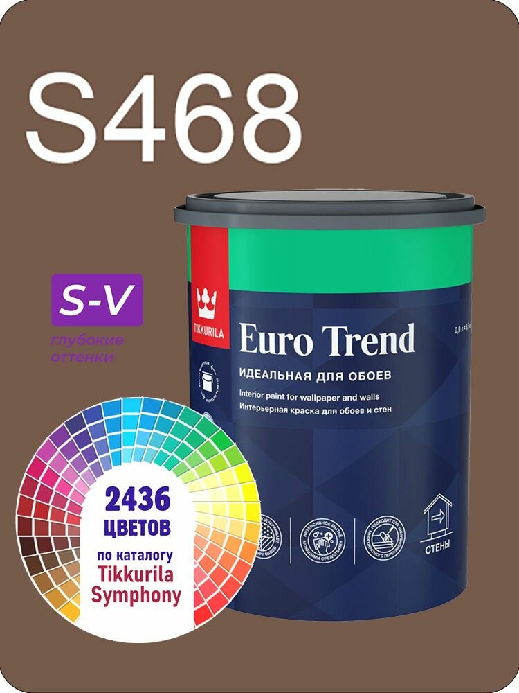 Краска для обоев Tikkurila Euro Trend 0,9л. глубокие оттенки S468