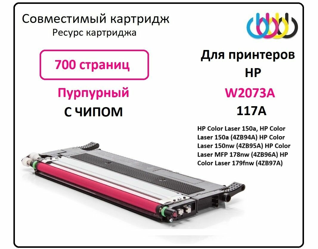Совместимый картридж HP 117A, W2073A для HP Color Laser 150a, 150nw, 179fnw, 178nw, Magenta, с чипом